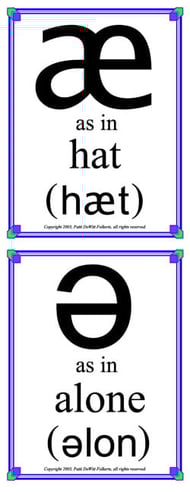 IPA Vowel Posters ((Set of 25)) by Patti DeWitt| J.W. Pepper